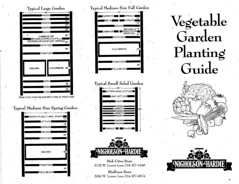 Vegetable Planting Guide - Nicholson Hardie Site
